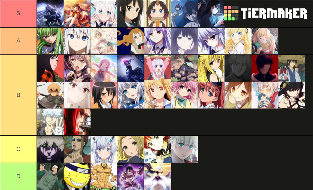 Random Anime Characters Tier List (Community Rankings) - TierMaker