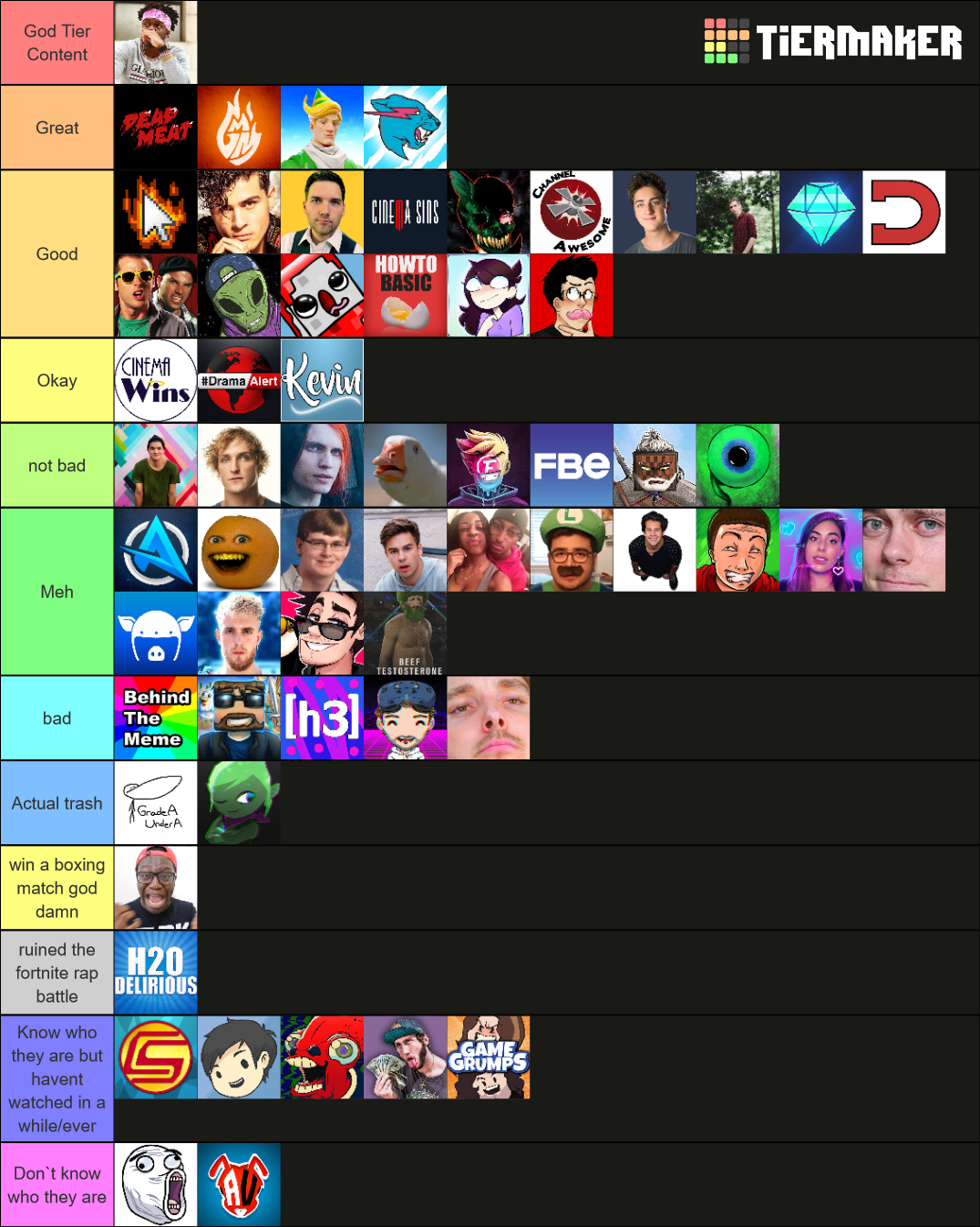 Ultimate YouTuber Tierlist (Not Clickbait) (Updated again) Tier List ...
