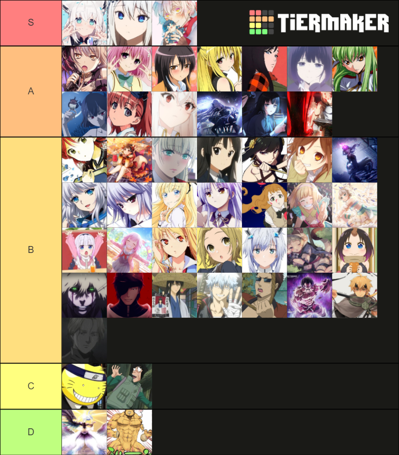 Random Anime Characters Tier List (Community Rankings) - TierMaker