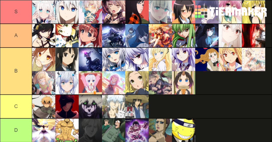 Random Anime Characters Tier List (Community Rankings) - TierMaker
