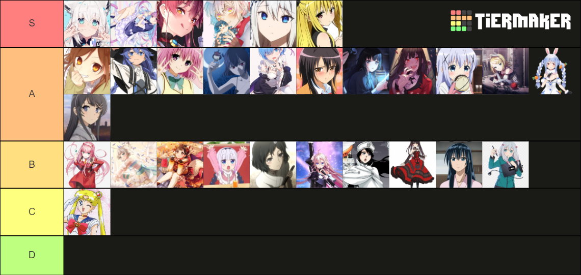Random Anime Characters part 2 Tier List (Community Rankings) - TierMaker