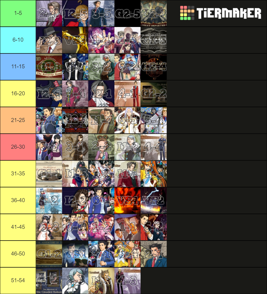 Every Ace Attorney Case Tier List (Community Rankings) - TierMaker