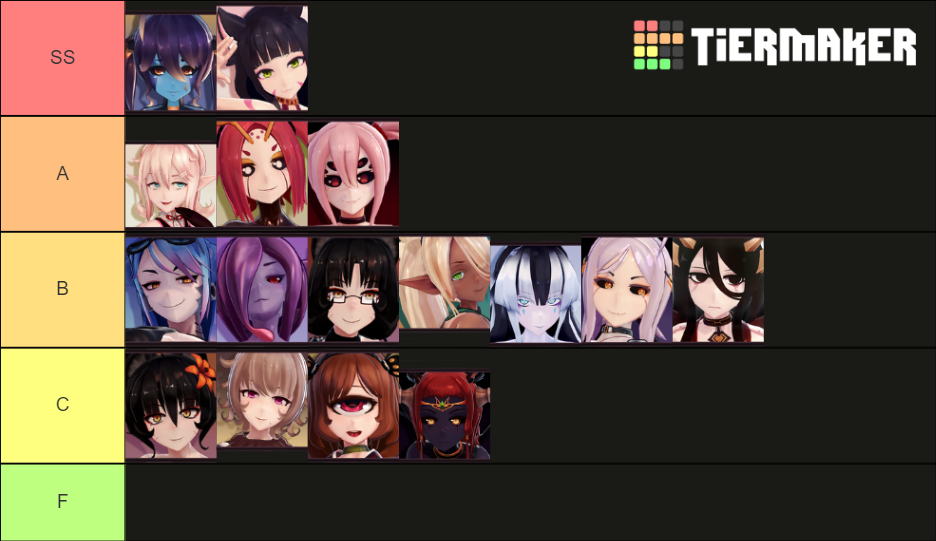 Monster Girl Island Prologue Tierlist Tier List (Community Rankings ...
