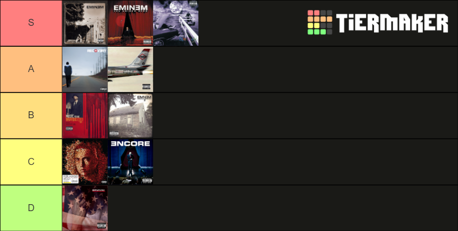 Ranking Every Eminem Studio Album Tier List (Community Rankings ...