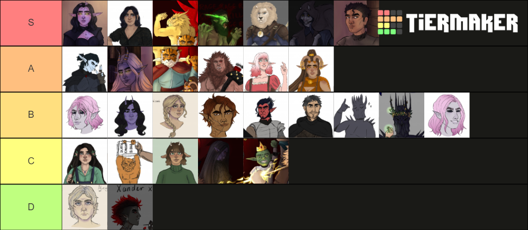 Rank the dnd characters lmao Tier List (Community Rankings) - TierMaker