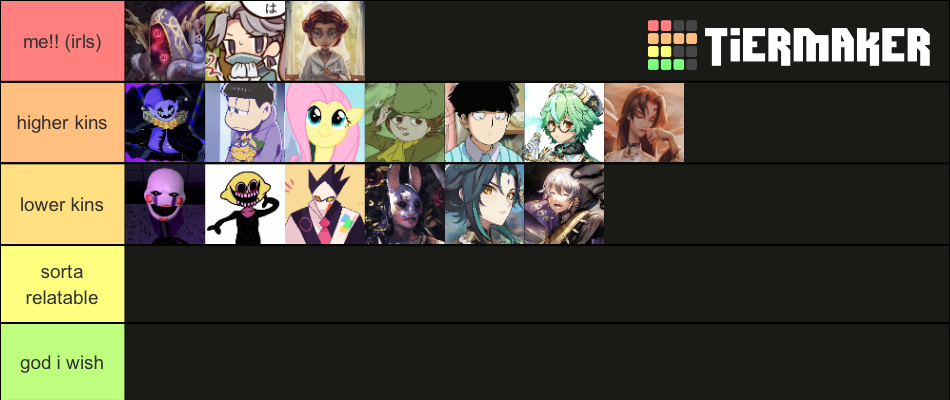 kin list!! Tier List (Community Rankings) - TierMaker