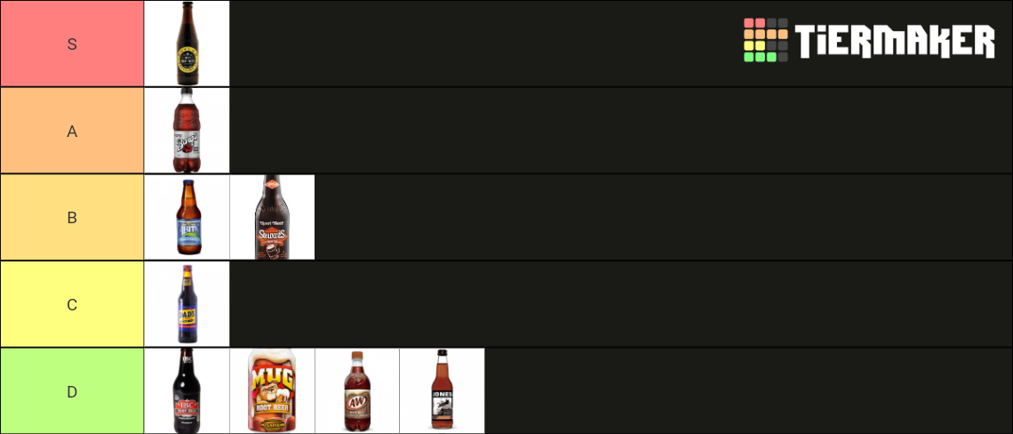Root Beer Tier List Community Rankings TierMaker root-beer-tier-list-community-rankings-tiermaker