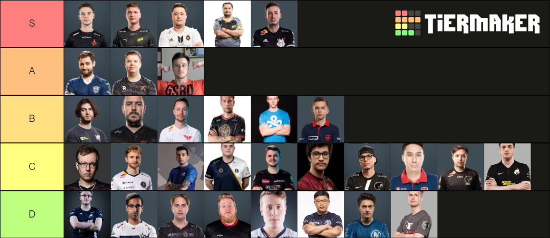 CSGO All time Awper Tier List (Community Rankings) - TierMaker