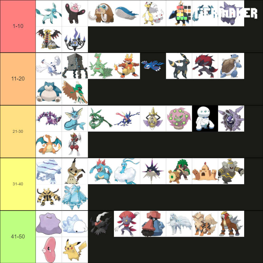 TOP 50 POKEMON Tier List (Community Rankings) - TierMaker