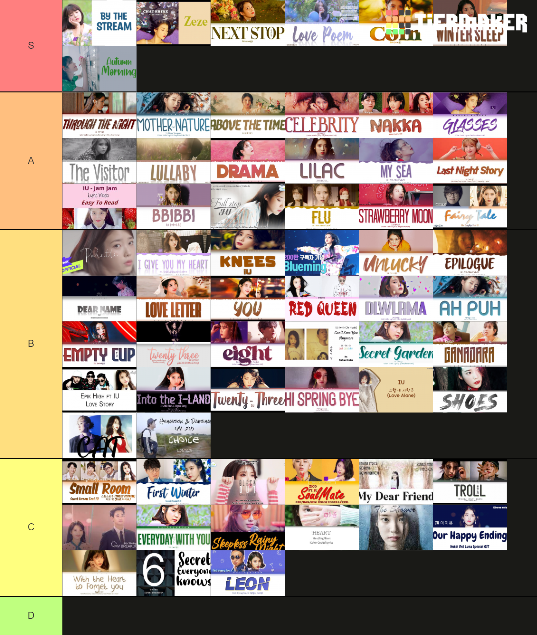 IU 2015 to present songs tierlist Tier List (Community Rankings ...