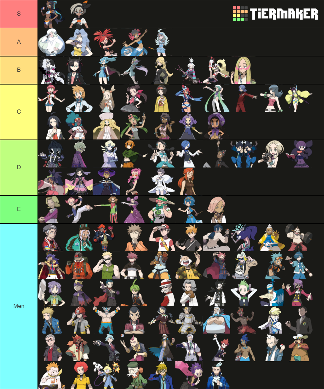 The ULTIMATE Pokemon Smash or Pass: Pokemon League Edition! Tier List (Community Rankings ...