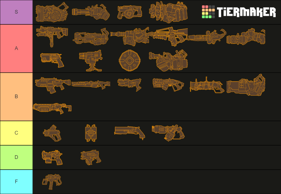 Deep Rock Galactic Tools [RIVAL INCURSION] Tier List (Community ...