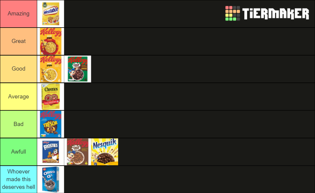 Best Cereal Tier List Community Rankings TierMaker best-cereal-tier-list-community-rankings-tiermaker