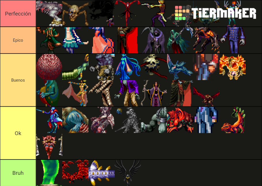 Castlevania Bosses Tier List (Community Rankings) - TierMaker