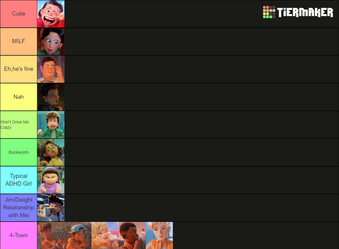Turning Red Characters Tier List (Community Rankings) - TierMaker