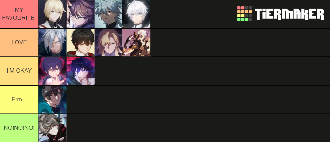 Honkai impact 3 male characters Tier List (Community Rankings) - TierMaker