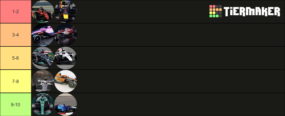F1 team Tier List (Community Rankings) - TierMaker