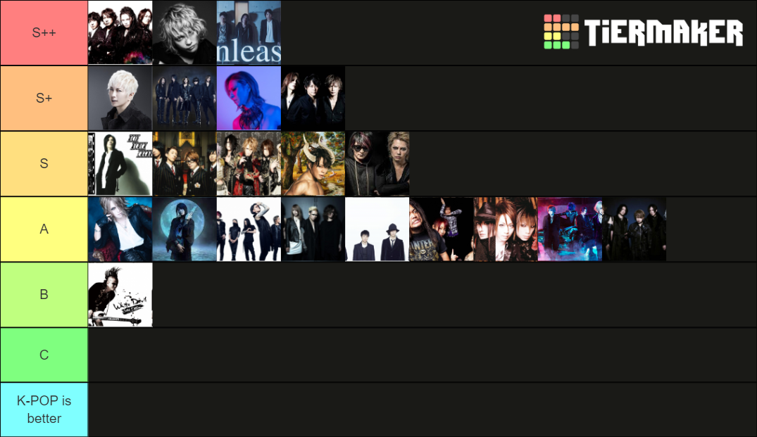 Japanese Music Hall of Fame Tier List (Community Rankings) - TierMaker