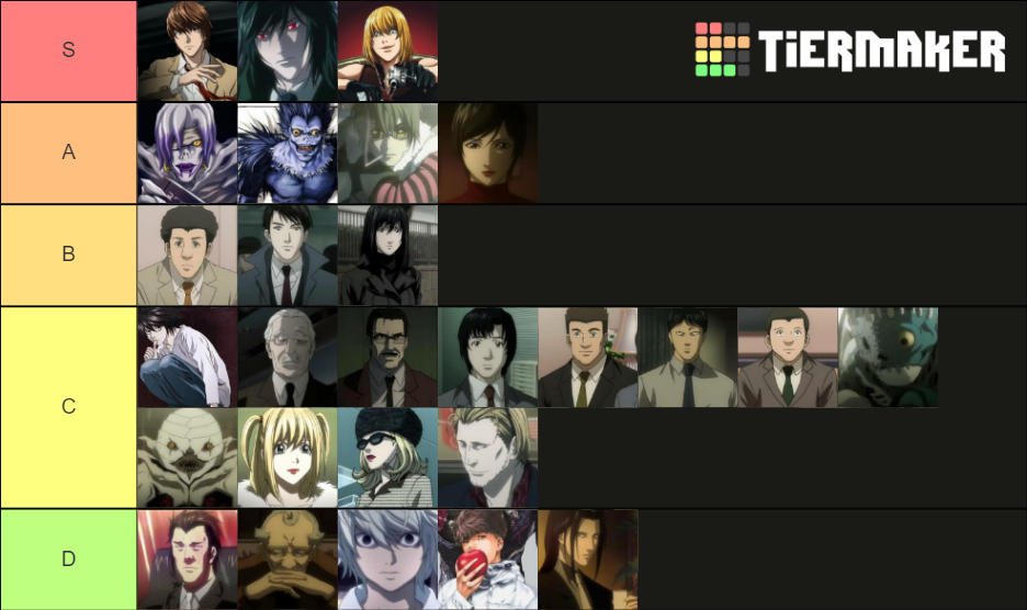Death Note Characters Tier List (Community Rankings) - TierMaker