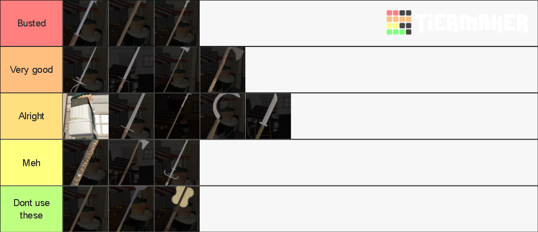 Bulwark Weapons (April 2022) Tier List (Community Rankings) - TierMaker