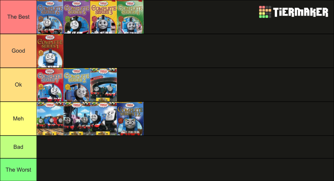 Thomas and Friends Seasons Tier List (Community Rankings) - TierMaker
