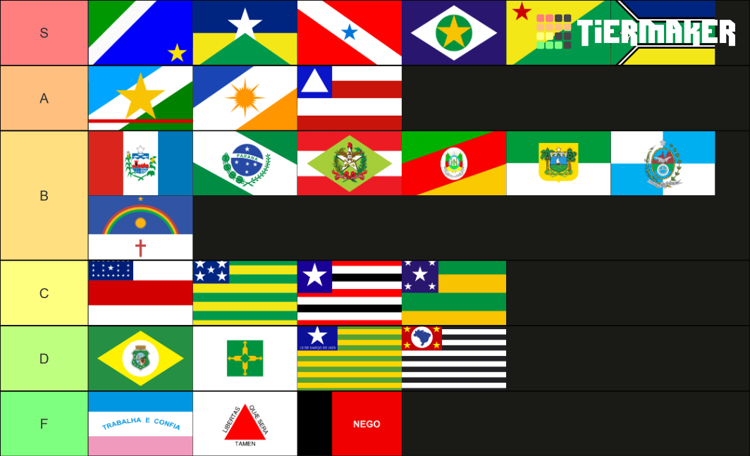 Brazilian states flag Tier List (Community Rankings) - TierMaker