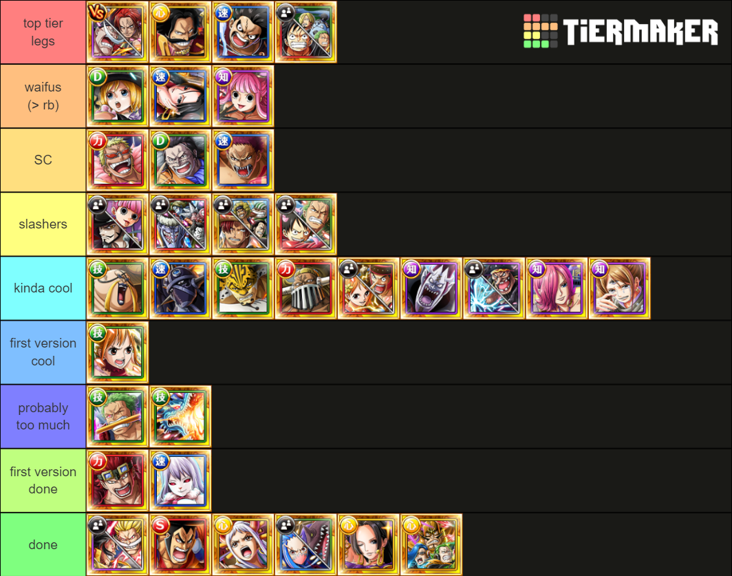 Best OPTC Legends March 2022! Tier List (Community Rankings) - TierMaker