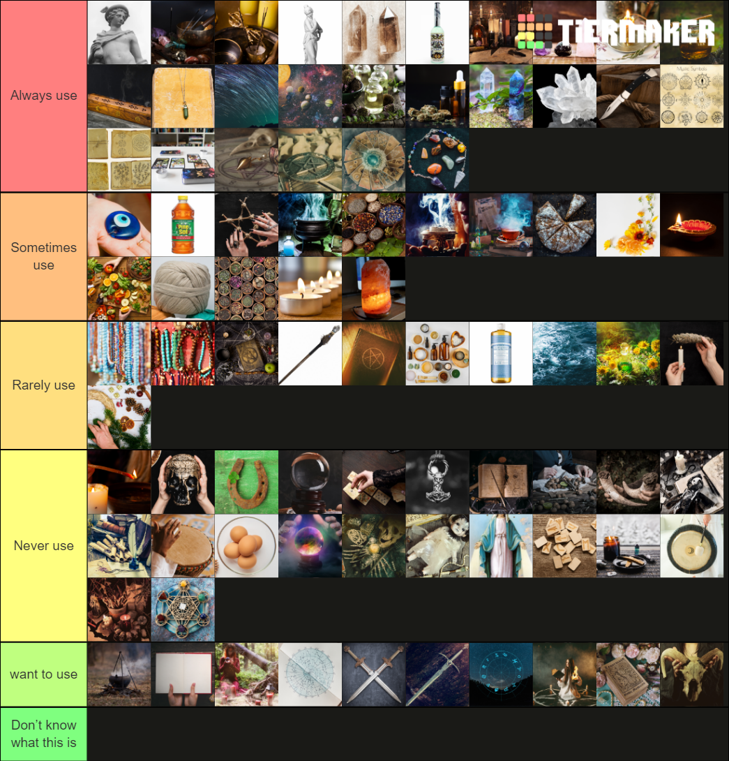 Occult tools Tier List (Community Rankings) - TierMaker