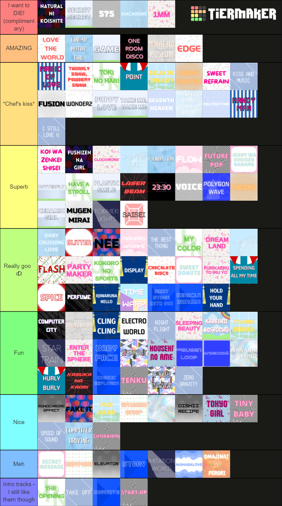 Every Single Perfume Song Tier List (Community Rankings) - TierMaker