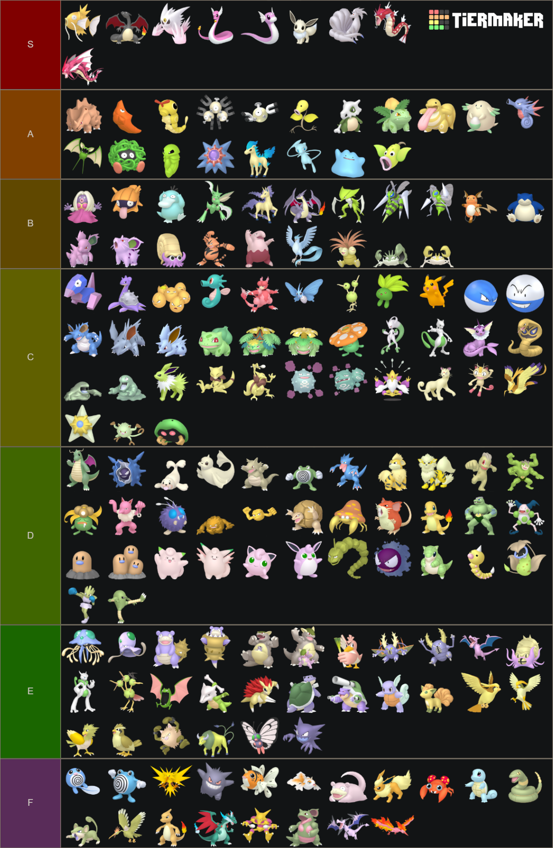 All Generation 1 Shiny Pokemon Tier List (Community Rankings) - TierMaker