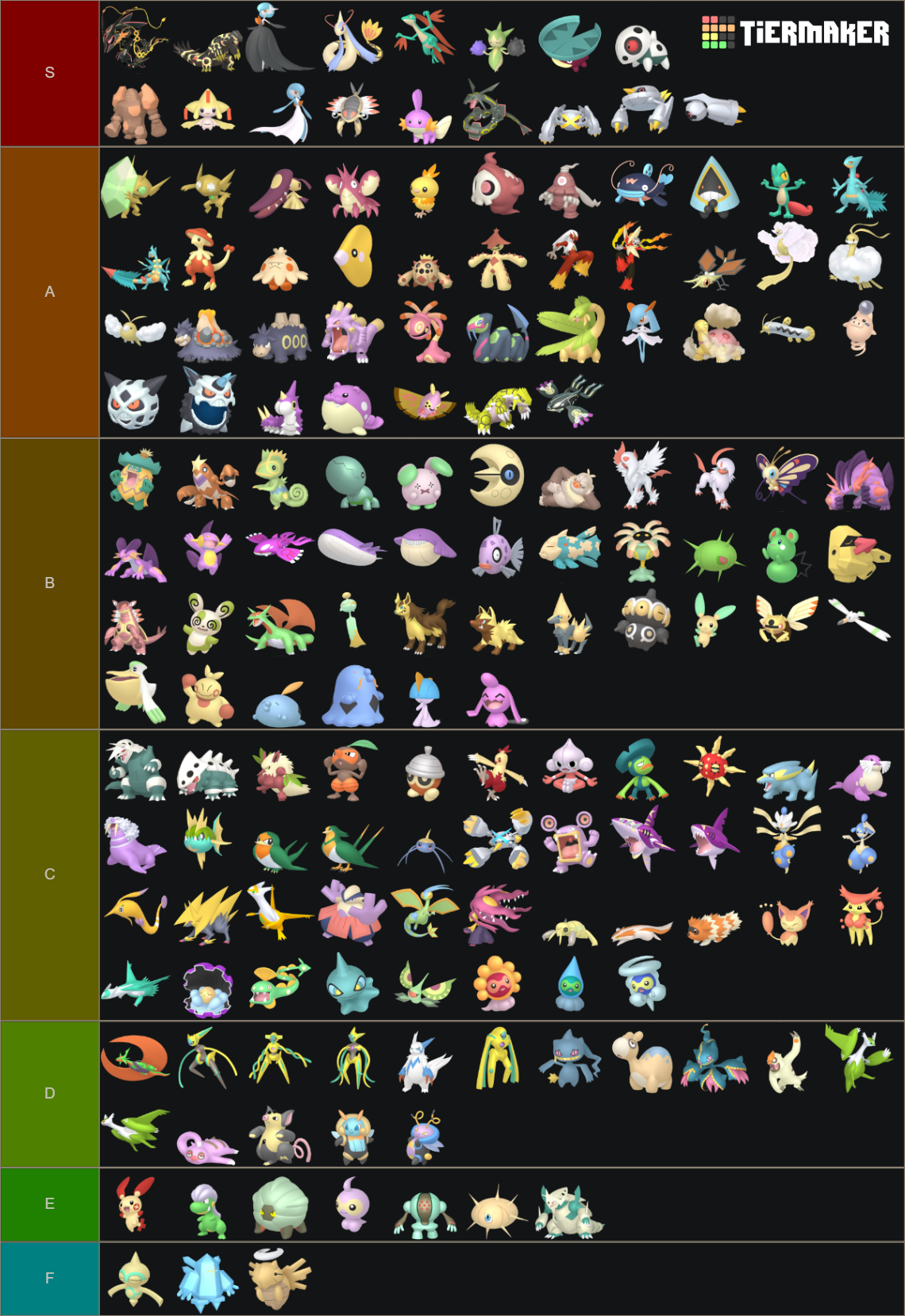 All Generation 3 Shiny Pokemon Tier List (Community Rankings) - TierMaker