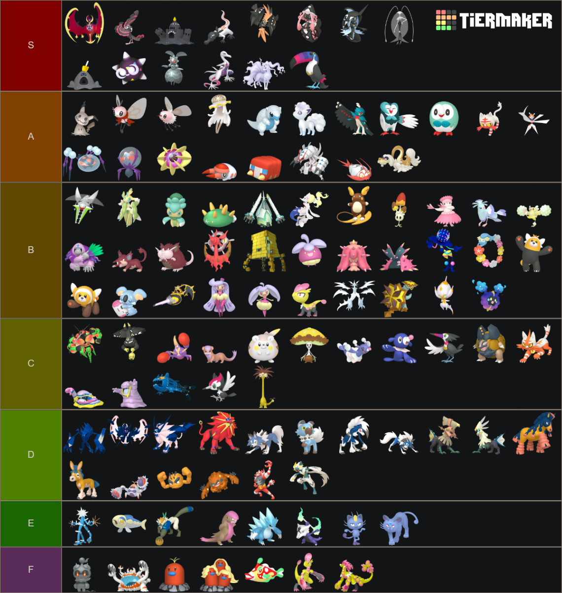 All Generation 7 Shiny Pokemon Tier List (Community Rankings) - TierMaker
