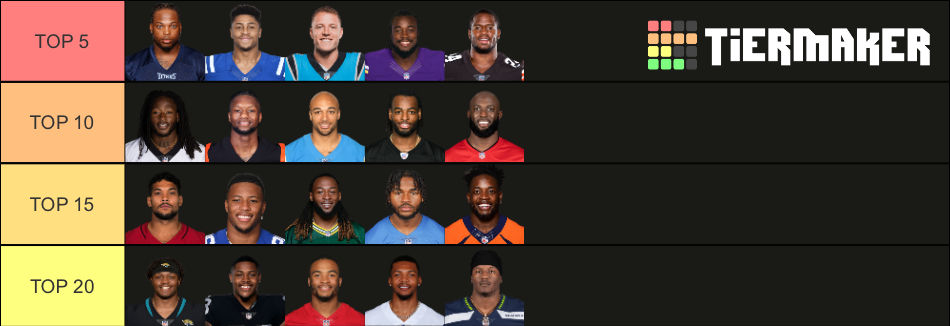 Nfl Running Backs Tier List Community Rankings Tiermaker