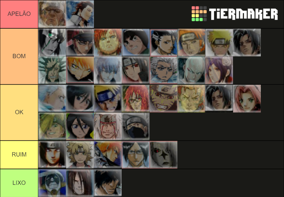 BLEACH VS NARUTO 2.6 Tier List (Community Rankings) - TierMaker