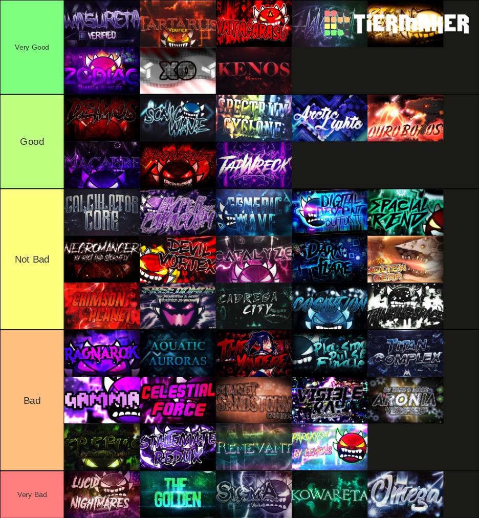 Top 50 Geometry Dash Demons (as of 22/7/20) Tier List (Community ...