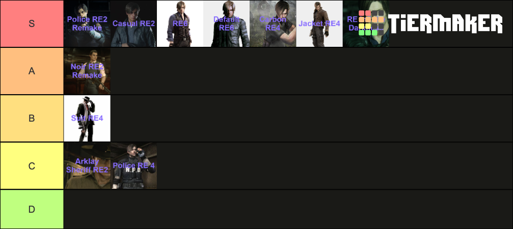 Hottest Leon Outfits Tier List (Community Rankings) - TierMaker