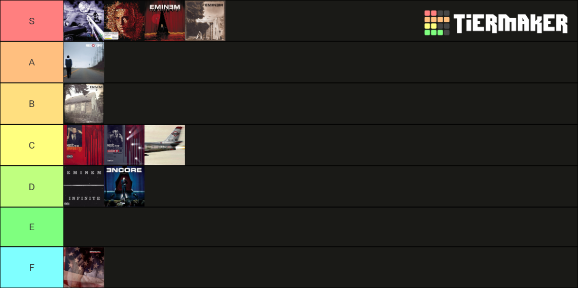Eminem Albums (2021) Tier List (Community Rankings) - TierMaker