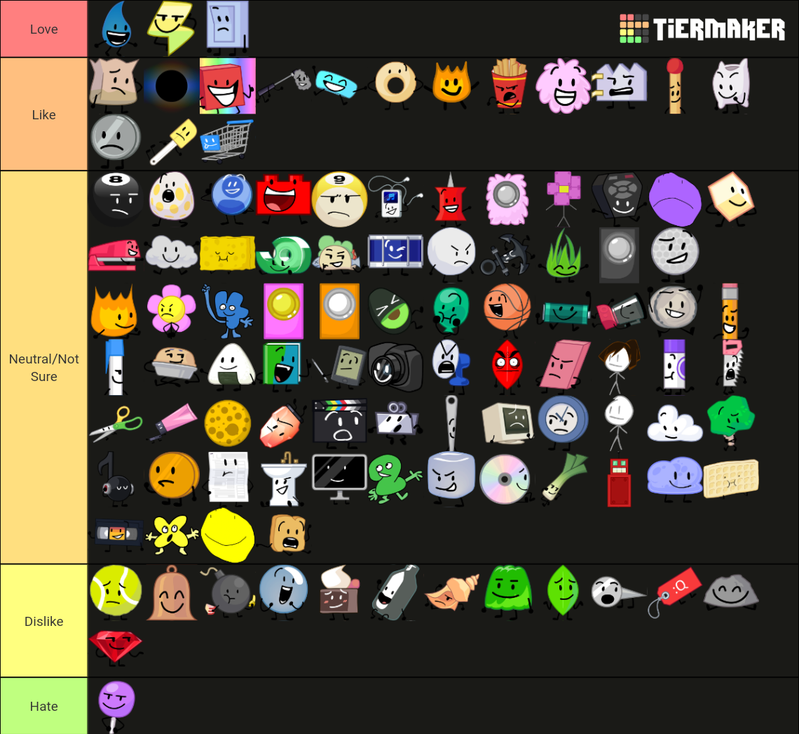 BFDI Characters (All Seasons) Tier List (Community Rankings) - TierMaker