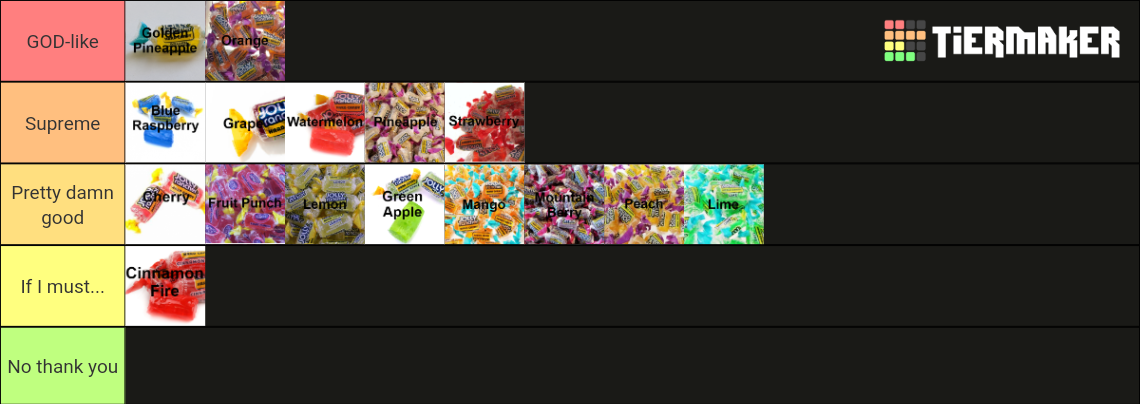 Jolly Ranchers Tier List (Community Rankings) - TierMaker