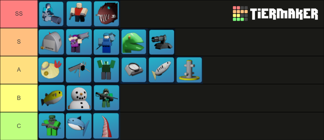 Monolith Defense Tier List (Community Rankings) - TierMaker