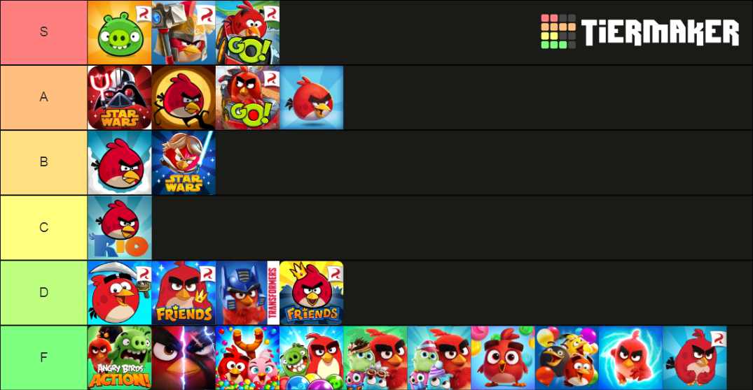 Angry Birds Games Tier Maker: 2009-2019! Tier List (Community Rankings ...