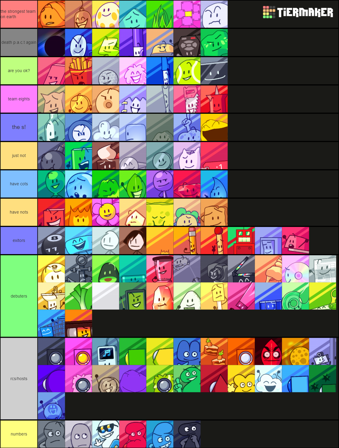 BFDI, BFDIA, BFB and TPOT as of TPOT 1 and BFB 28 Tier List (Community Rankings) - TierMaker