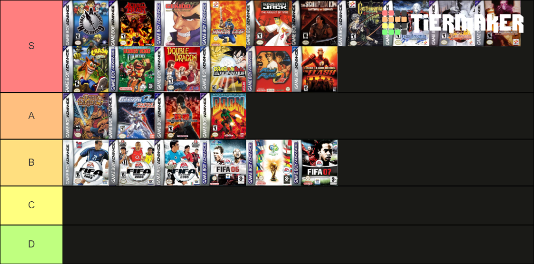 Gameboy Advance Games Tier List (Community Rankings) - TierMaker