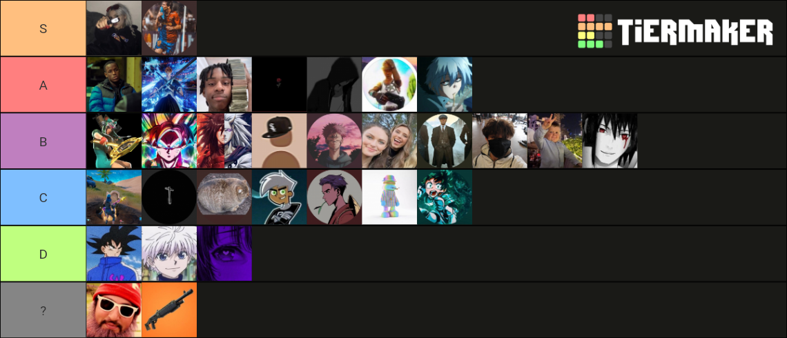 Console Tier List (Community Rankings) - TierMaker