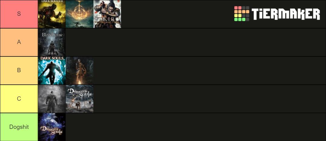 Soulsborne Games From Fromsoftware Tier List (Community Rankings) - TierMaker