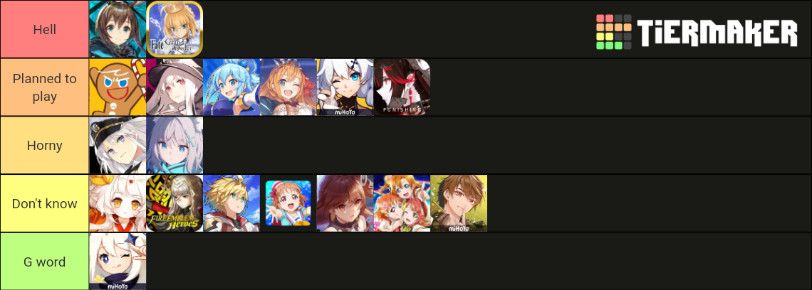 Gacha Games Tier List (Community Rankings) - TierMaker