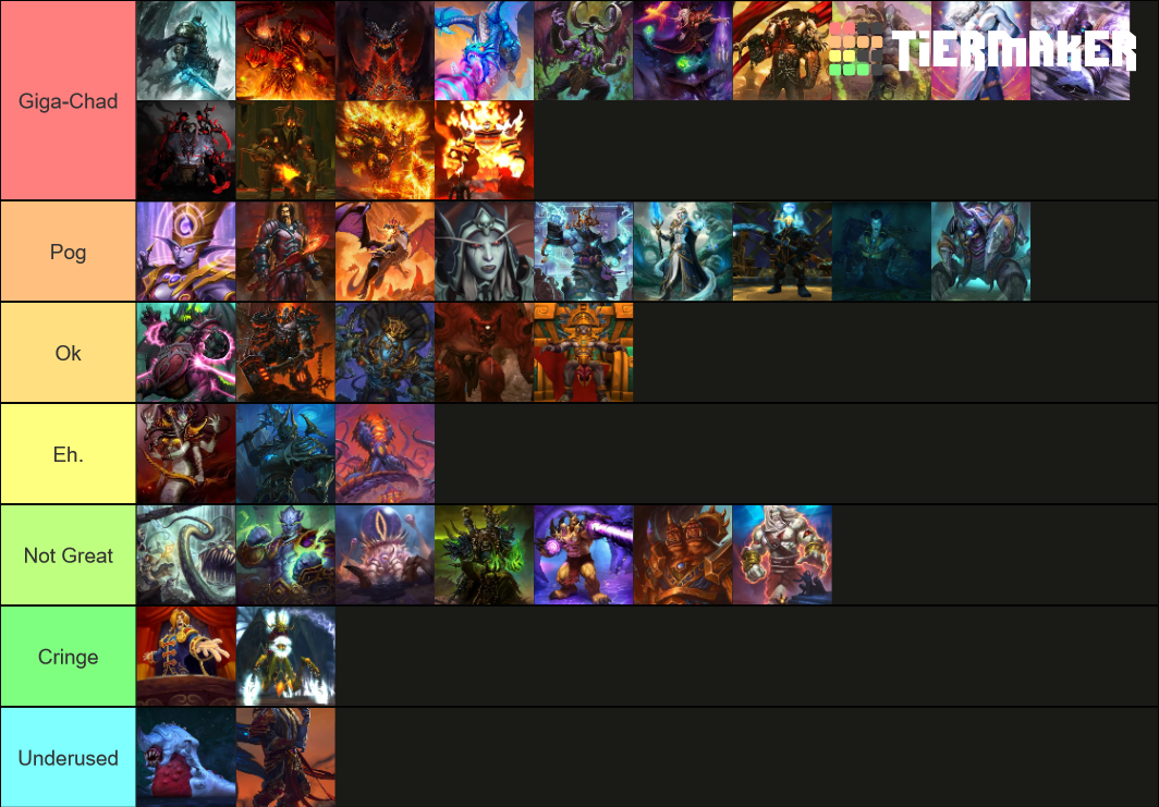 Wow Raid Bosses Tier List (Community Rankings) - TierMaker