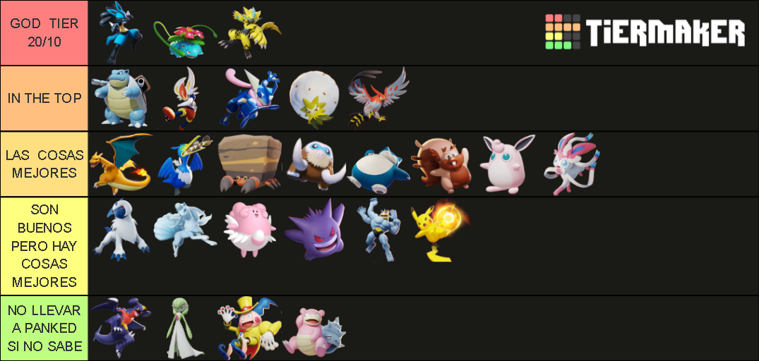Tierlist Pokémon Unite META Tier List (Community Rankings) - TierMaker