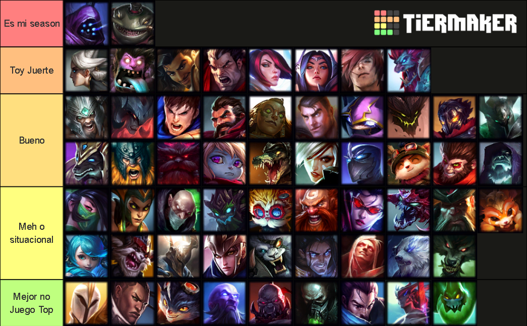 Tierlist Top Preseason 12 League of Legends Tier List (Community ...