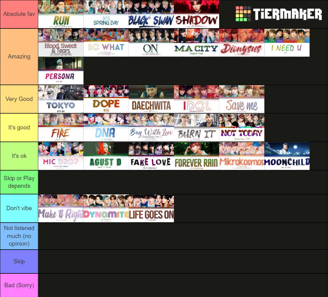 BTS song ranking March 2021 Tier List (Community Rankings) - TierMaker
